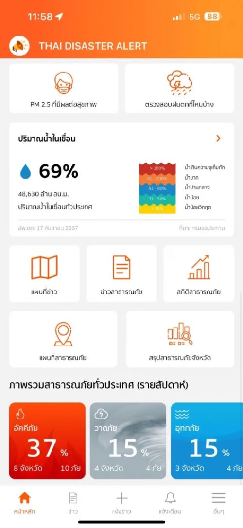 แจ้งเตือนภัยพิบัติด้วยแอปฯ “THAI DISASTER ALERT” - UniNet